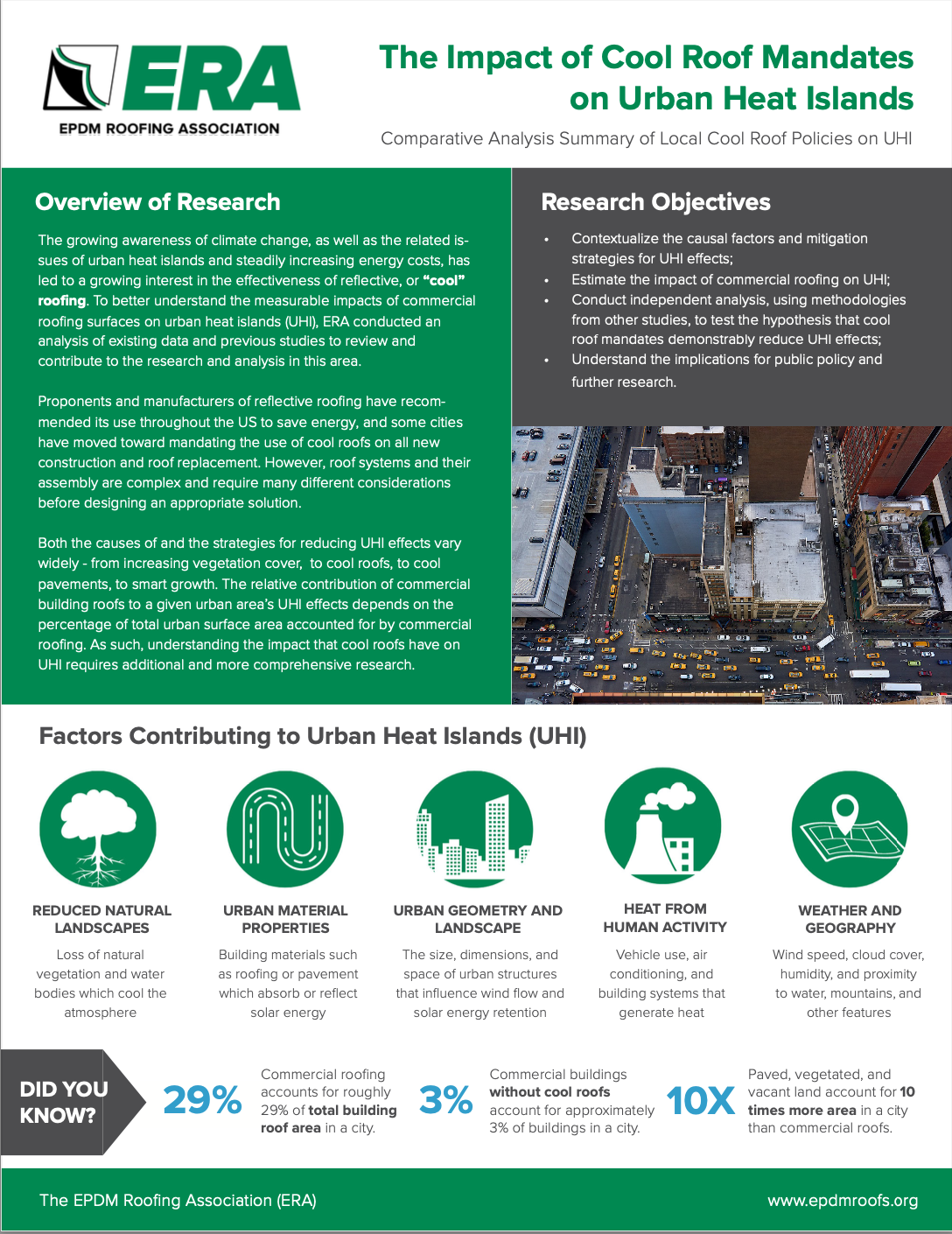 New research on roof albedo and urban heat islands - EPDM Roofing ...